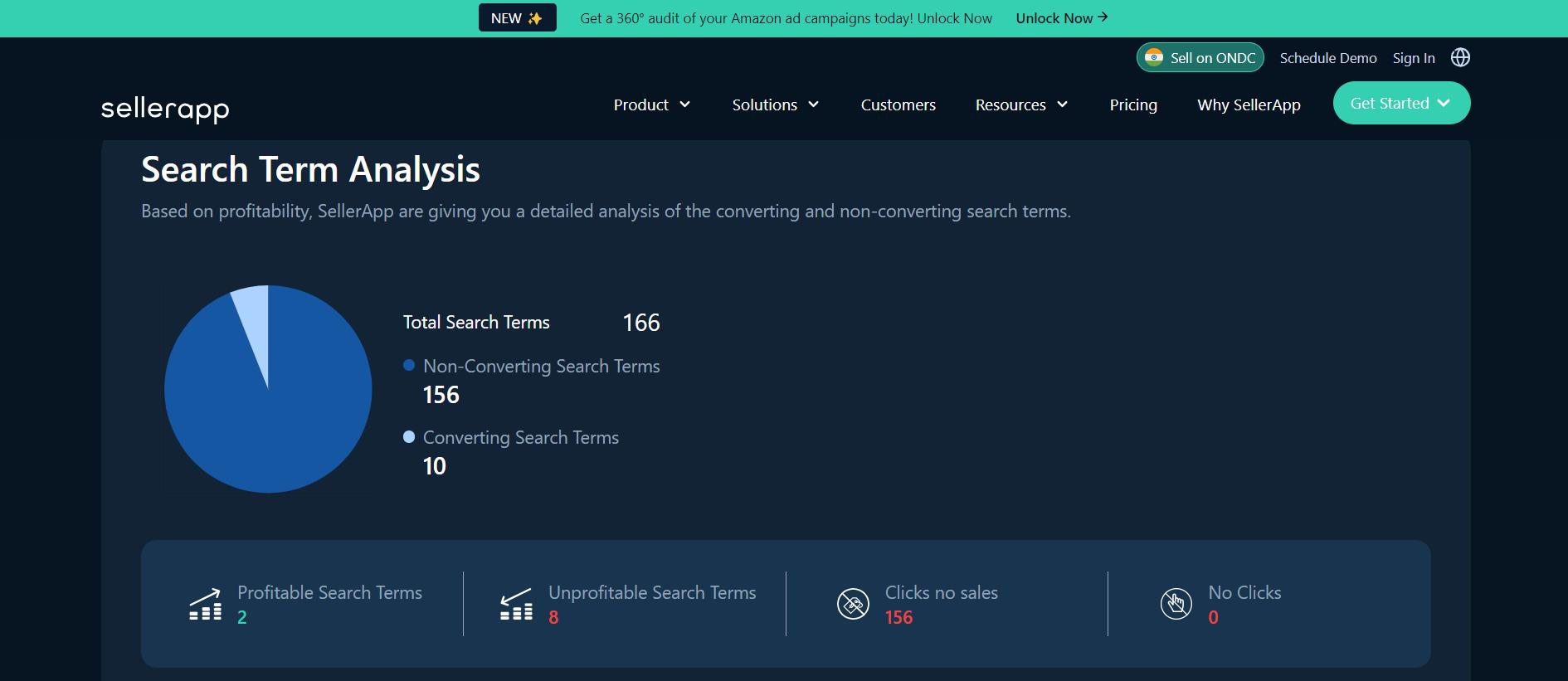 Amazon Search Term Optimization: Tips and Use Cases