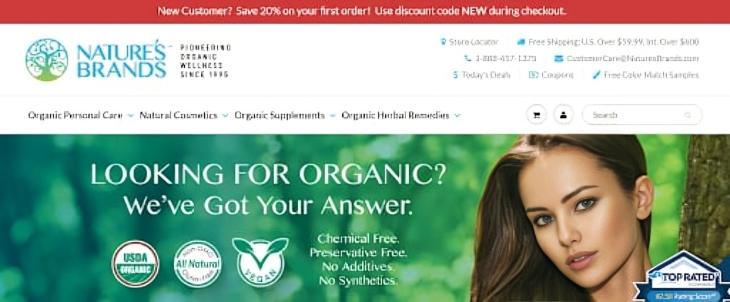 A Detailed Guide to Find Private Label Manufacturers in 2024