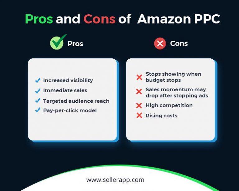 Amazon PPC vs Amazon SEO: Which Should You Choose?