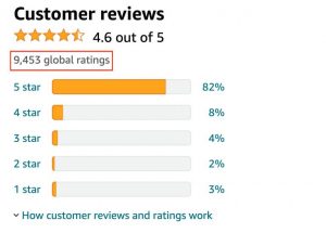 Learn How to Sell on Amazon with Our Step-by-Step Guide for Beginners