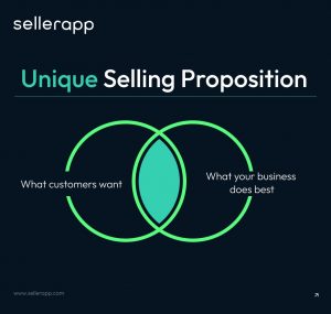 Amazon Unique Selling Points: Use your Best Features to Stand Out