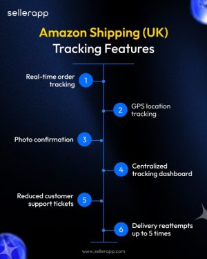 Amazon Shipping Tracking UK: Stay Updated on Every Delivery