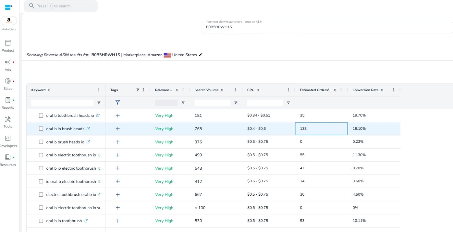 Amazon Backend Keywords: Guidelines, Tips & Tools for 2025