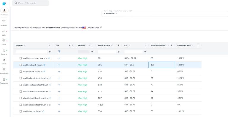 Amazon Backend Keywords: Guidelines, Tips & Tools for 2025