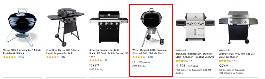 How To Index Keywords On Amazon - Index Checker Seller Guide