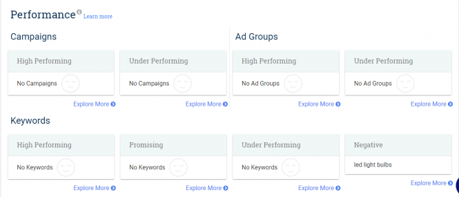 performance sp-amazon-ppc-analyzer - SellerApp Help & Knowledge-base