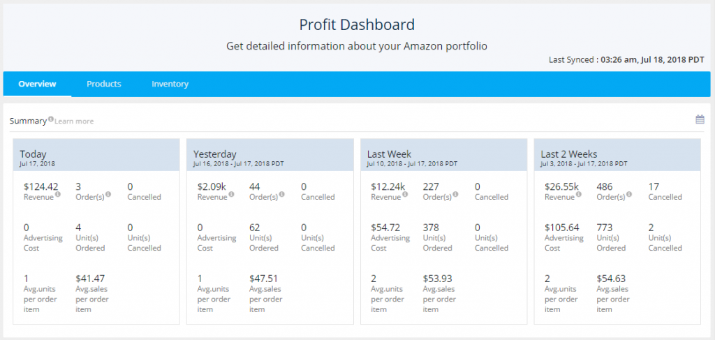 SellerApp's Amazon Profit Dashboard - Summary - SellerApp Help ...