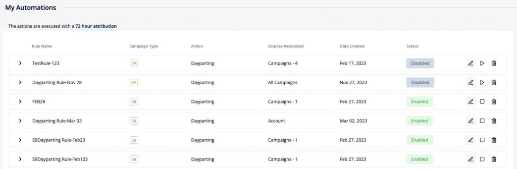 Optimize Amazon PPC campaigns: SellerApp's Automation Edition