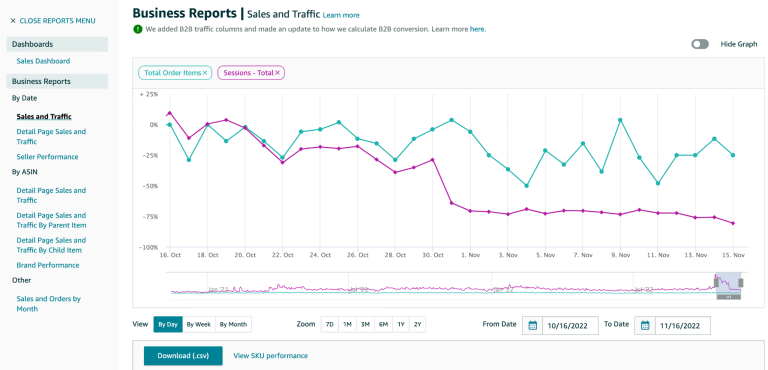 image1 - SellerApp Help & Knowledge-base