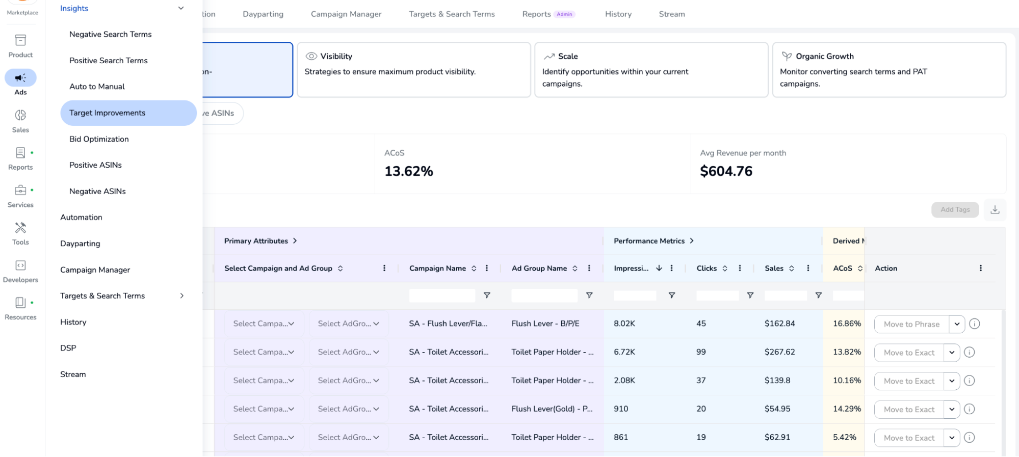 Improve Ad Performance with Smarter Keyword and Targeting Recommendations